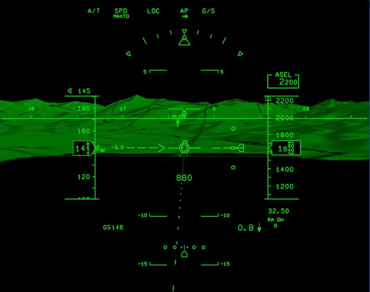 Vision Systems - Elbit America